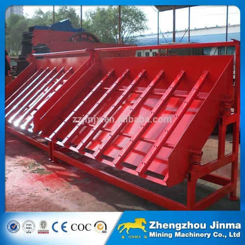 Coal Slurry High Frequency Desliming Screen Machine, High Quality Coal ...