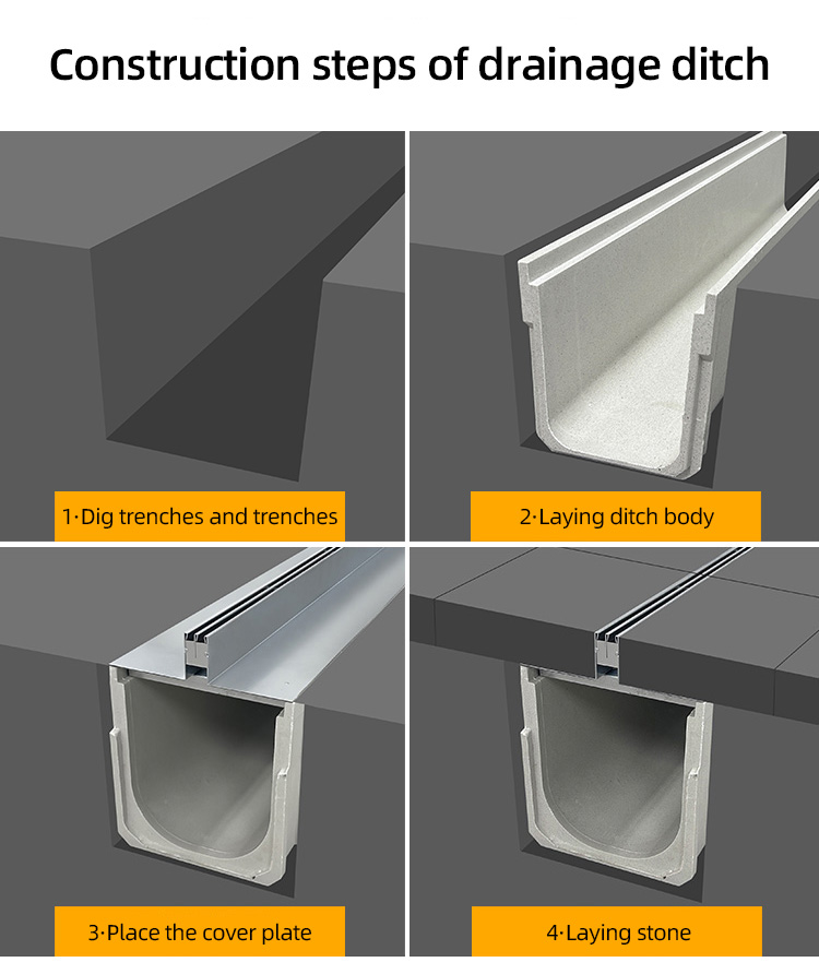 Modern Hdpe U-channel Drainage System For Building And Hotel ...