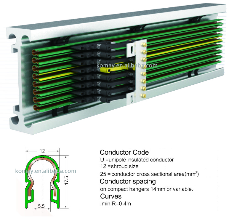 Komay U Type Unipole Insulated Crane Power Supply Rail, High Quality ...