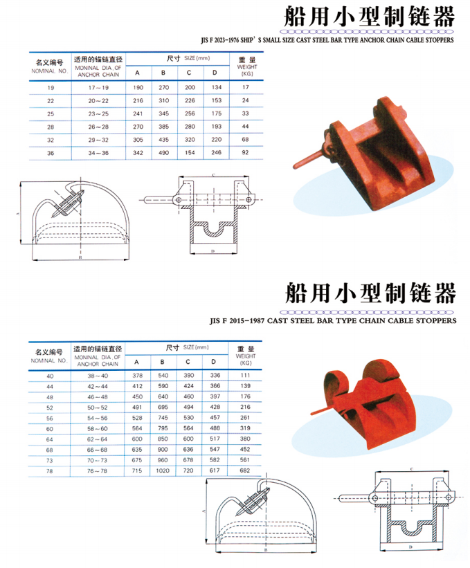 Din 81915 Marine Casting Chocks For Vessel Deck, High Quality Din 81915 ...