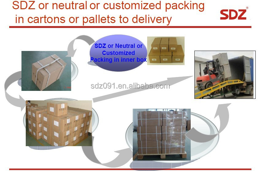 물 배출구 온도 조절 장치 하우징 워터 플랜지 -oe No. 032121111cl 또는 032121111cb, Bossgoo ...