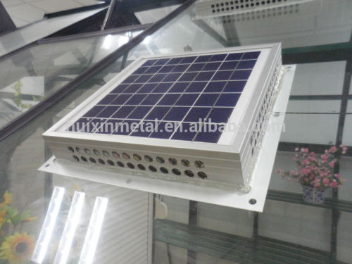 Thermostatically Controlled Ventilation Greenhouse Solar Powered ...