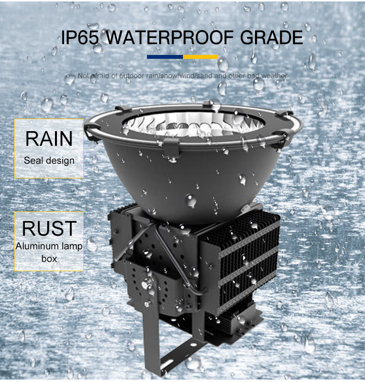 Ce Certified Ip65 Industrial Led High Bay Lights - 200w To 500w, High ...