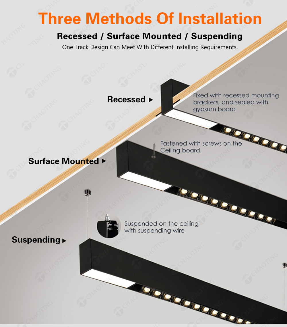 Magnetic Linear Rail Spot Light System With Led Module, High Quality ...