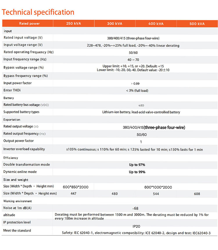 Vertiv Liebert Apm250 Modular Ups Power Supply System - 50kva To 500kva ...