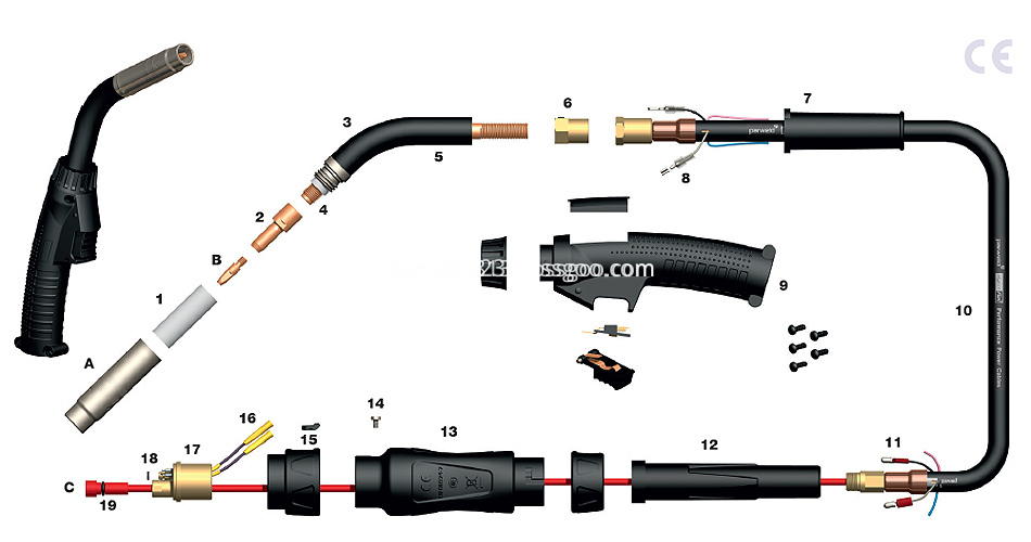 Psf 250 / 305 / 405 / 505 쿨링 Mig / Mag 용접 토치, Bossgoo.com의 고품질 Psf 250 ...