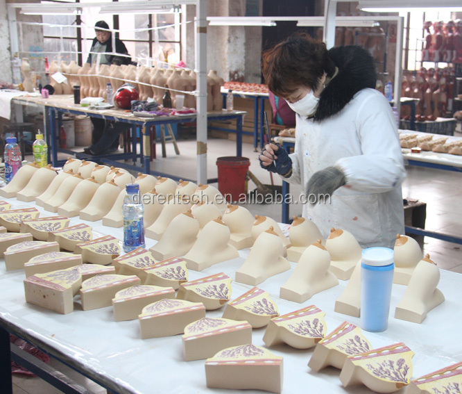 Skeletal Muscle Fiber Simulation Engine, High Quality Skeletal Muscle ...