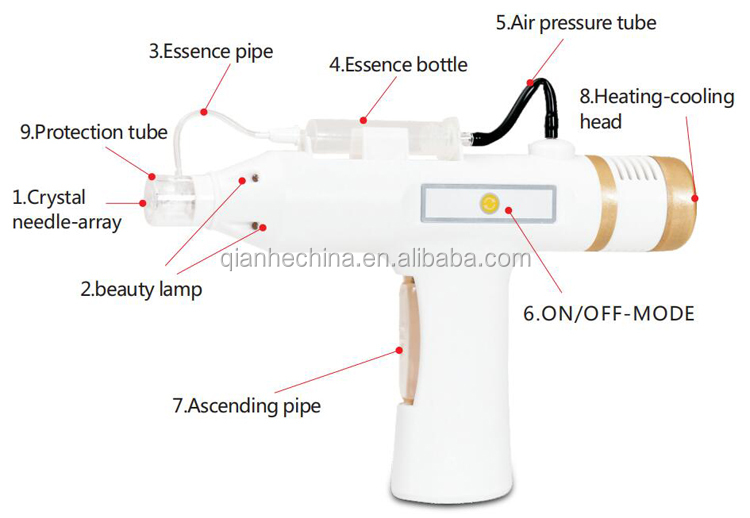 Nano Crystal Meso Injector Mesotherapy Gun For Skin Care, High Quality ...