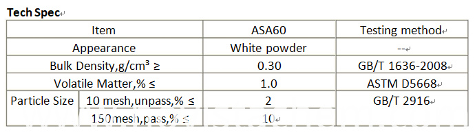 Weatherable Impact Modifier Topadd® ASA60 China Manufacturer