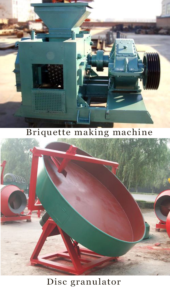China Briquette Machine,Biomass Briquette Machine,Charcoal Briquette ...