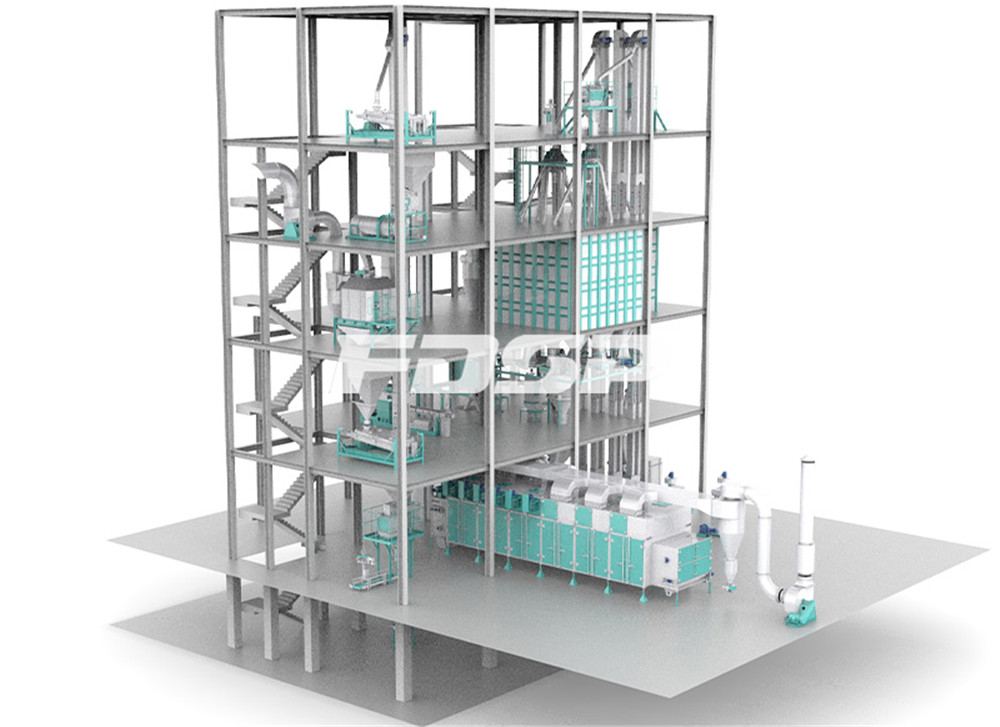 3-6tph Extruding Aqua Feed Mill Plant, High Quality 3-6tph Extruding ...