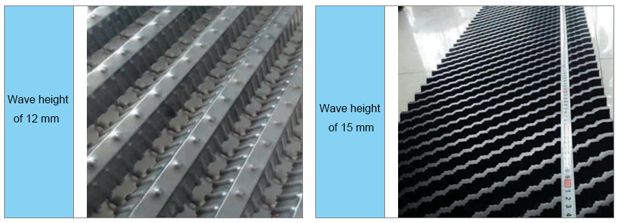 Trickling Filter Media Cooling Tower บรรจุฟิล์มพีวีซี คุณภาพสูง ...
