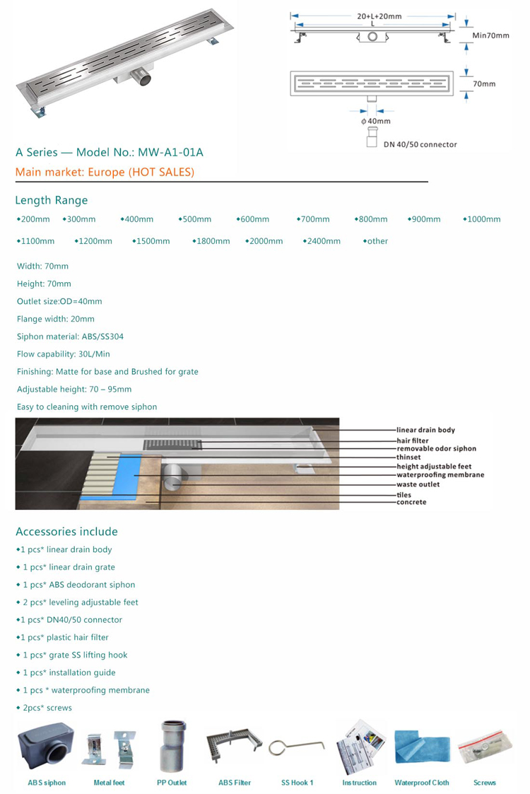 Channel Long Stainless Steel Balcony Linear Floor Drain: Enhancing ...