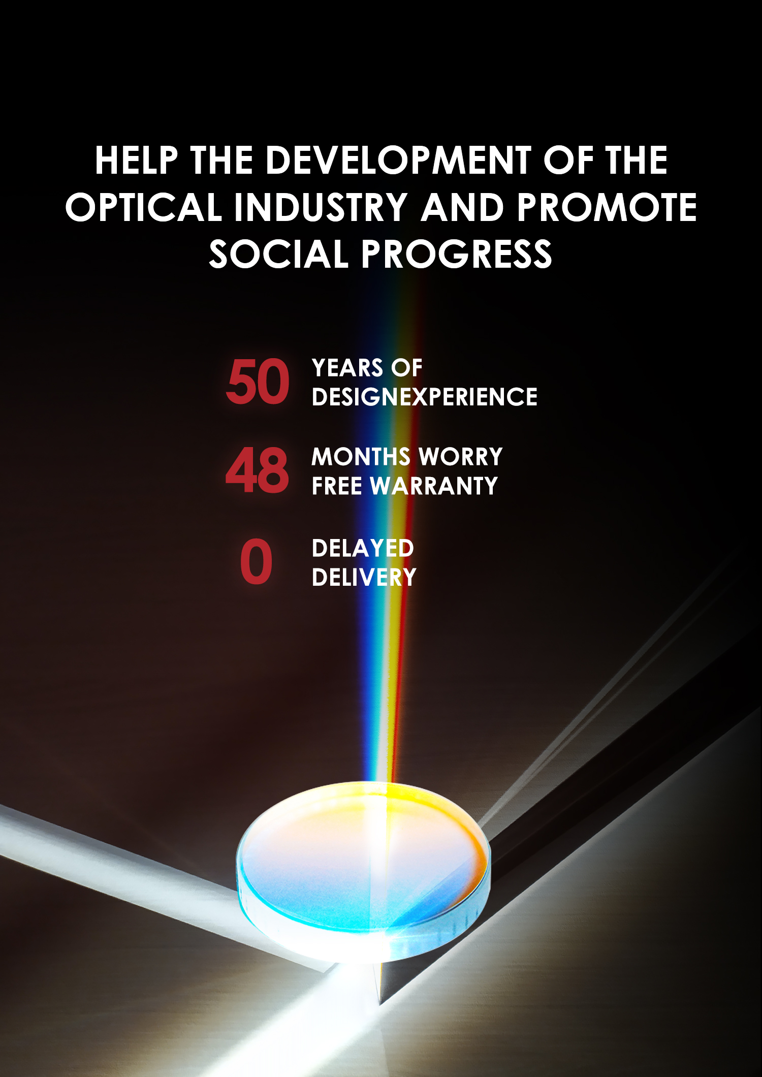Germanium Lens With Ar/dlc Coating For Infrared Cameras (8-14um), High ...