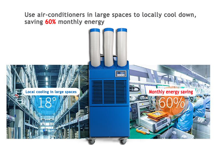 Move Free 24000btu Portable Air Conditioner For Workshop Stations Qd-65 ...