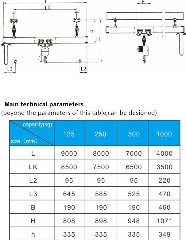 Hand Operated Workshop Overhead Crane - 1 To 3 Ton Capacity With Chain ...