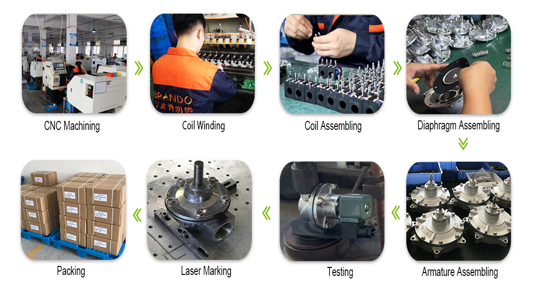 Norgren Buschjost Type 8296400 Pulse Valve 8296400.8171 8297400.8171 ...