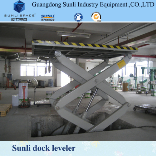 Ce Approved Lifting Platfrom Loading Dock Ramp Leveler (s), High ...