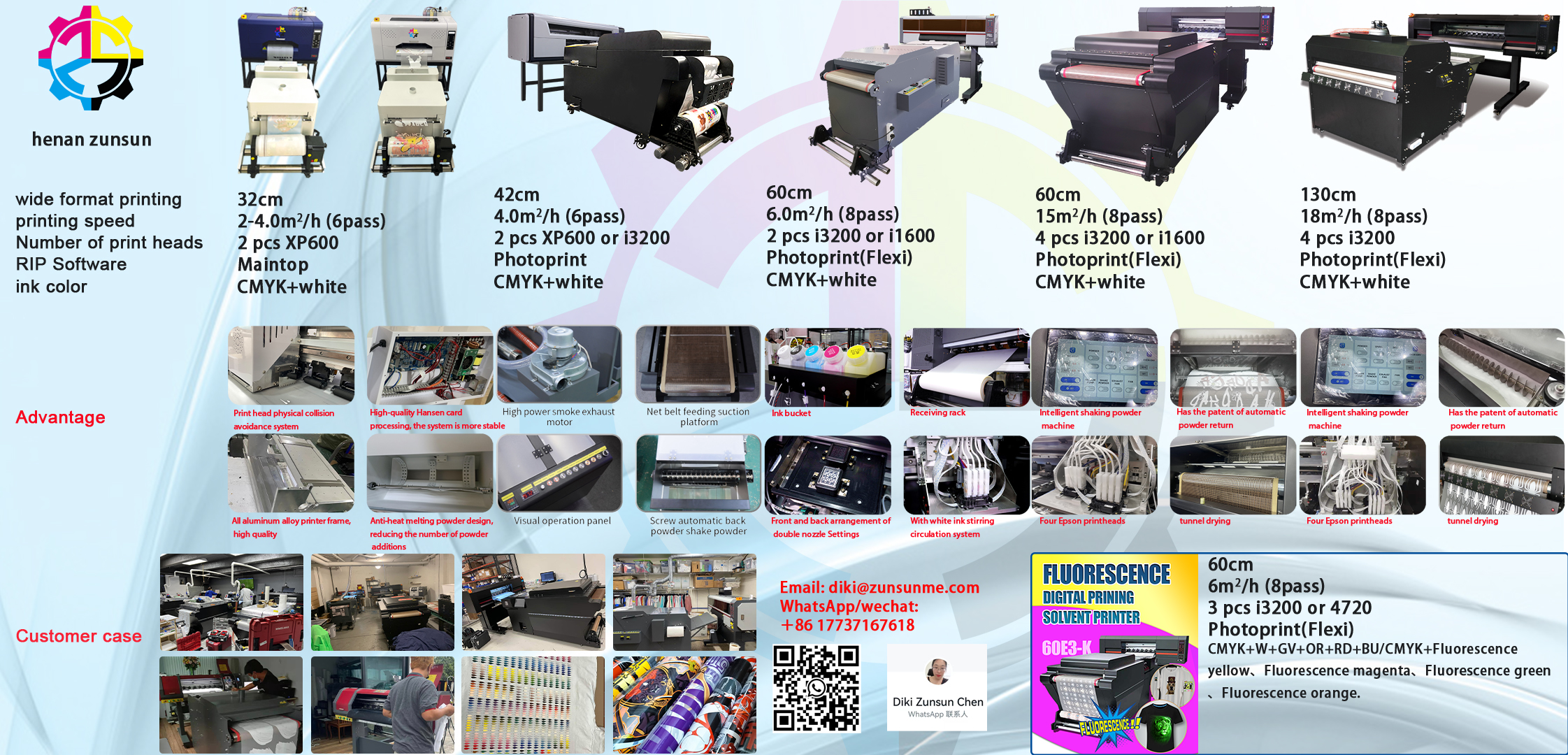Fast Shipping Dtf Printer - A3 Dtf Printer For Any Fabric Printing ...