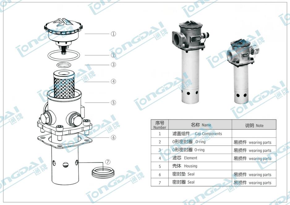 Hydraulic Tank Accessories: Exploring Tf Series, Including Tf-25, Tf-40 ...