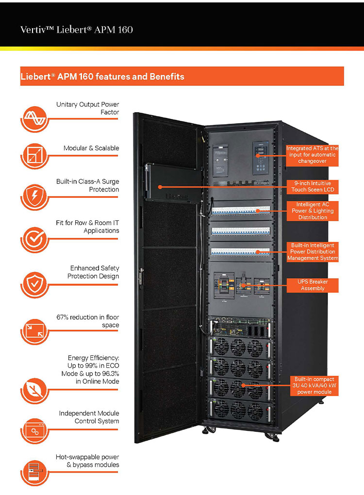 Vertiv Liebert Apm160 Modular Smart Double Conversion Ups Power Supply ...
