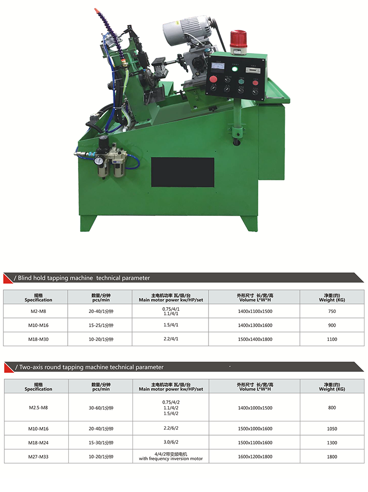 Automatic Screw Making And Nut Tapping Machine Prices, High Quality ...