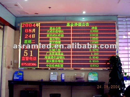 Moving Indoor Electronic Message Board For Indoor Banking Advertising ...