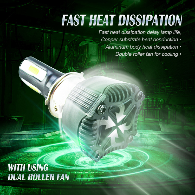 Bulbo Led De Motocicletas Rtd M02h De Alta Calidad 42w Led Fearl 9-80v ...