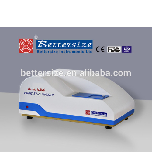 Portable Nanoparticle Laser Particle Size Analyzer, High Quality ...