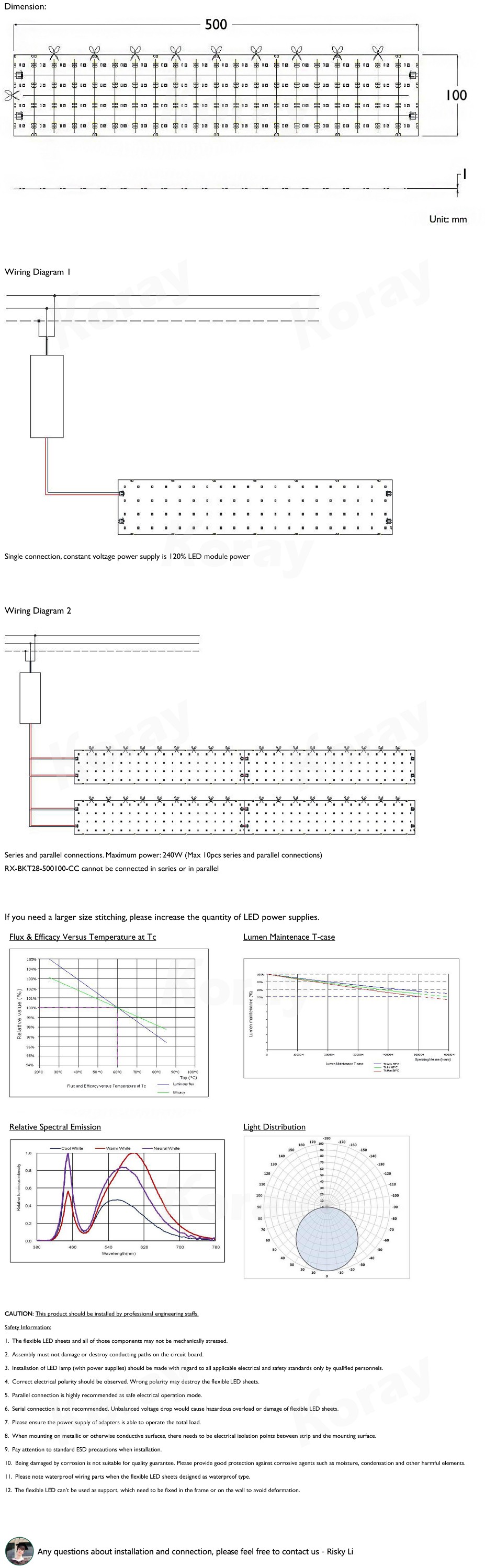 Flexible Led Panel Backlight Sheet For Lightboxes, High Quality ...