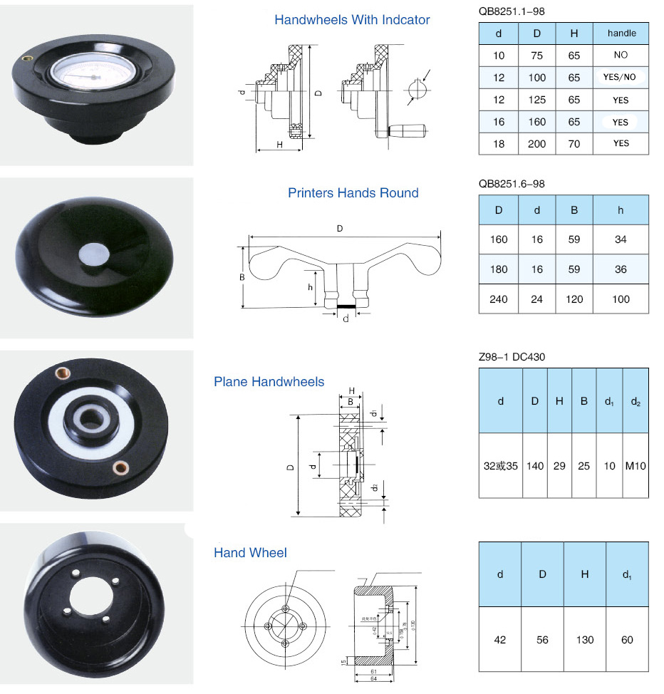 Bakelite Corrugated Revolving Handle Round Adjustable Handwheel, High ...