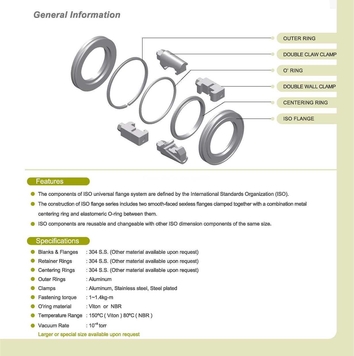 Iso63-100 M8 단일 벽 클램프 Alunimum, Bossgoo.com의 고품질 Iso63-100 M8 단일 벽 클램프 ...