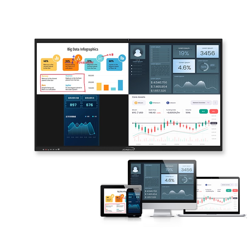 65inch Smart Boards 4k Monitor Interactive, High Quality 65inch Smart ...