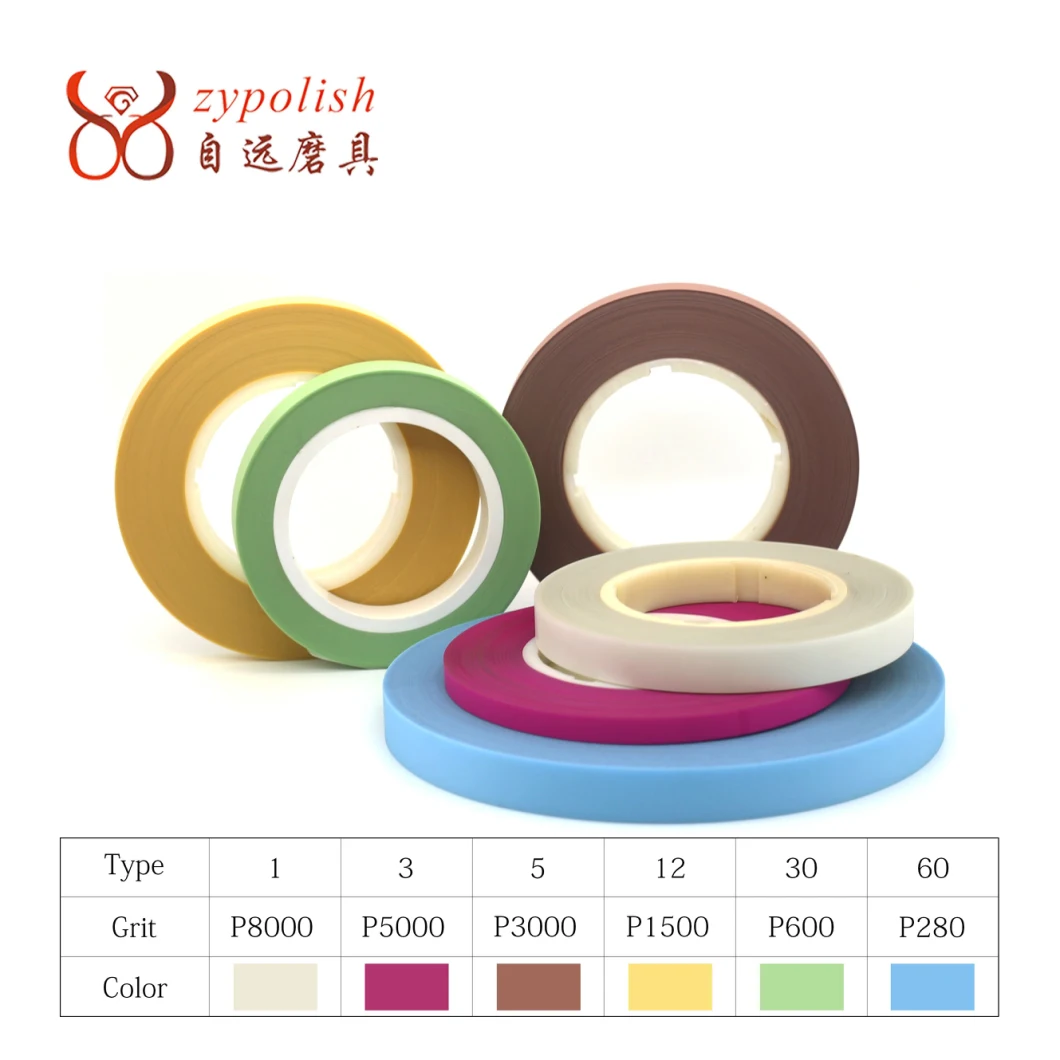 ฟิล์มขัดอะลูมิเนียมออกไซด์เทียบเท่า 3m 262l คุณภาพสูง ฟิล์มขัด ...