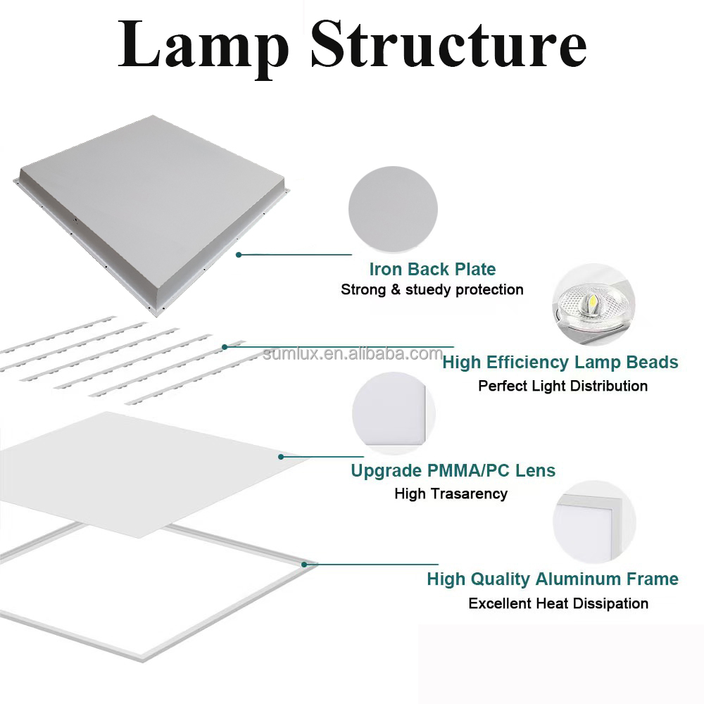5000k 3cct Selectable Dimmable Recessed Led Panel Lights, High Quality ...