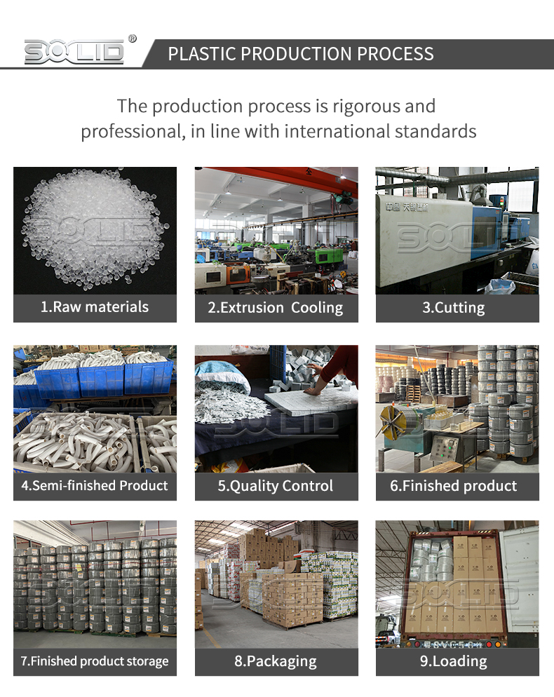 Pvc Main Safety Electrical Junction Box, High Quality Pvc Main Safety ...