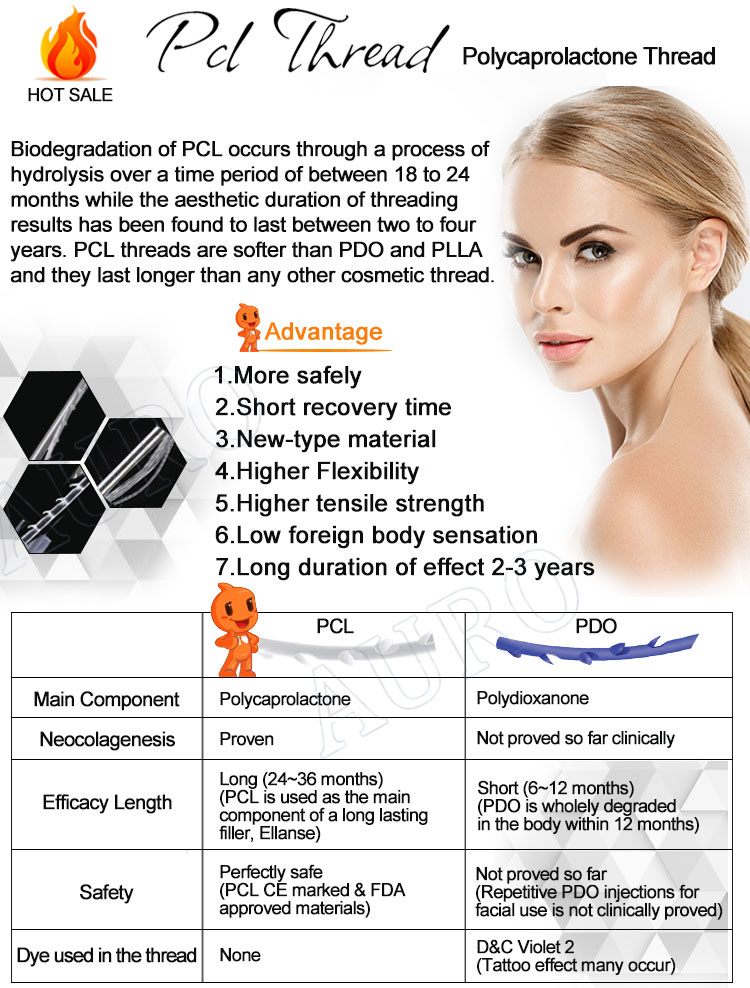 한국산 스레드 Pcl 혁신적인 얼굴 리프팅, Bossgoo.com의 고품질 한국산 스레드 Pcl 혁신적인 얼굴 리프팅