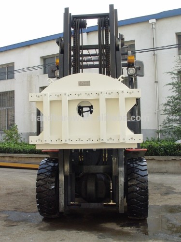 Forklift Rotator Attachment, High Quality Forklift Rotator Attachment ...