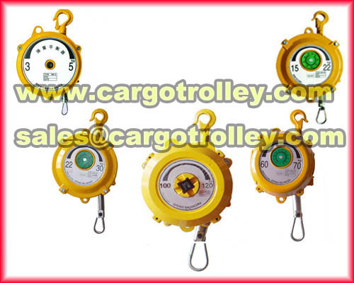 Spring Balancer Manufacturers And Spring Balancers Supplier, High ...