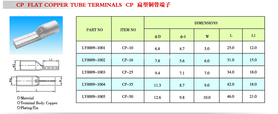 C45n High-speed Rail Crimping Copper Lugs, High Quality C45n High-speed ...