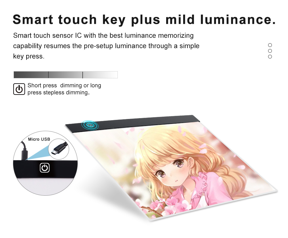 Jskpad Menggambar Sketsa Tablet Led Tracing Pad A3, kualitas tinggi ...