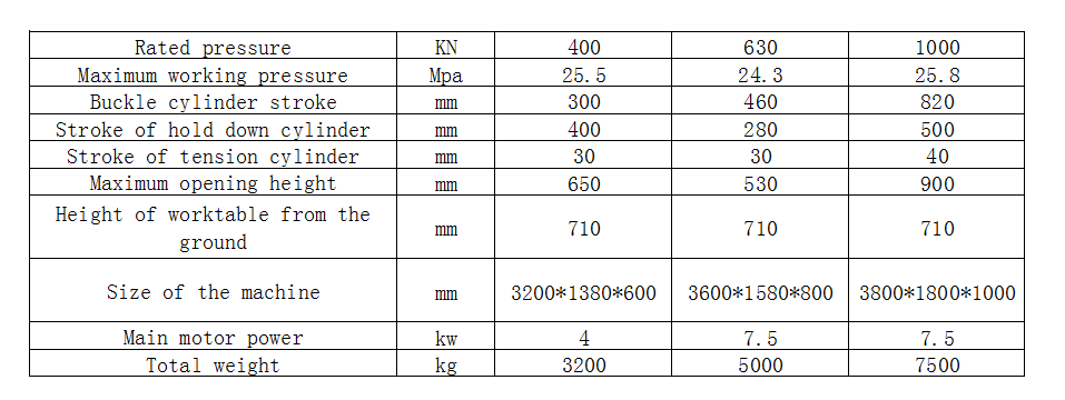 63t Motor Stator Core Cleating Machine, High Quality 63t Motor Stator ...