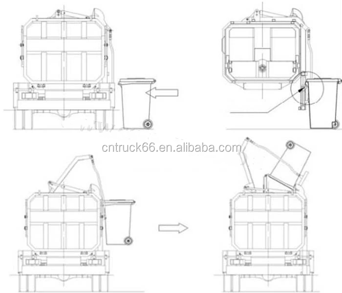 Dongfeng 5cbm/5000l Side Loading Compactor Refuse Truck Hydraulic ...