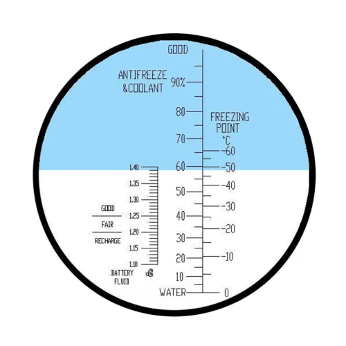 Portable Antifreeze Refractometer Freezing Point Tester 0-100% ...