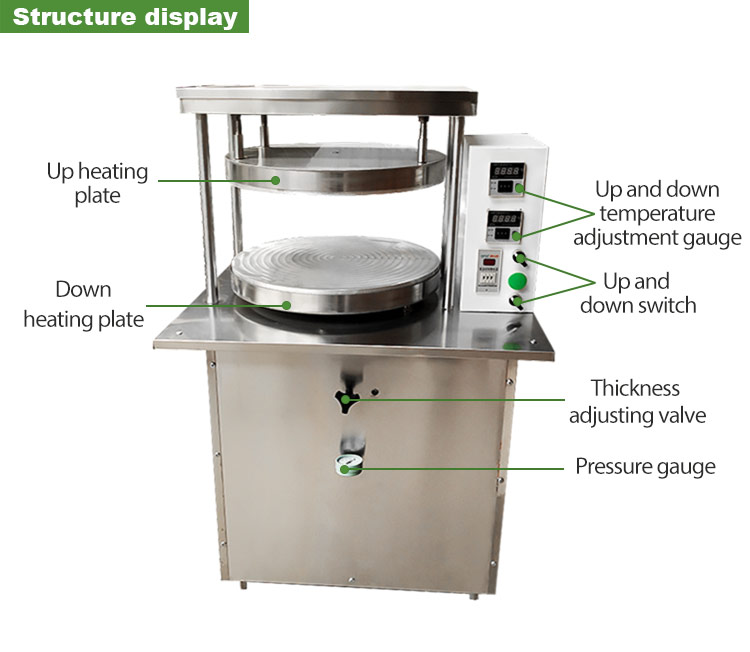 Fully Automatic Rotimatic: Tandoori Roti, Chapati, Roller Tortilla, And ...