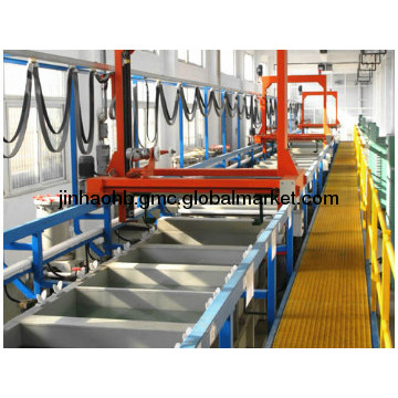 Electro Galvanizing Production Line/electroplating Plant, High Quality ...