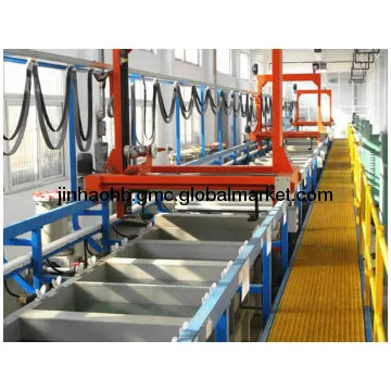 Electro Galvanizing Production Line/electroplating Plant, Bossgoo.com의 ...