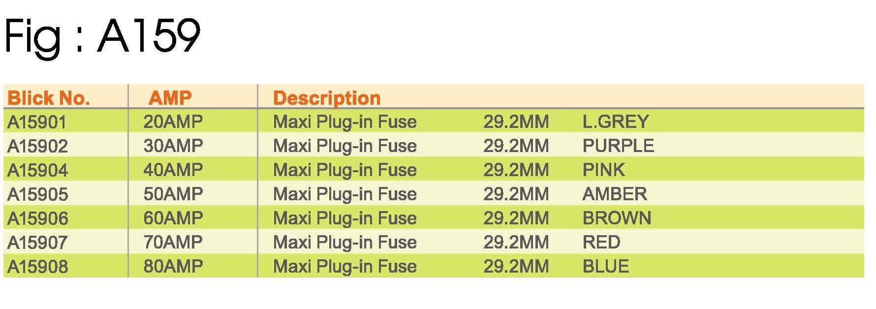 ฟิวส์ปลั๊กไฟอัตโนมัติ / A159 คุณภาพสูง ฟิวส์ปลั๊กไฟอัตโนมัติ / A159 บน ...