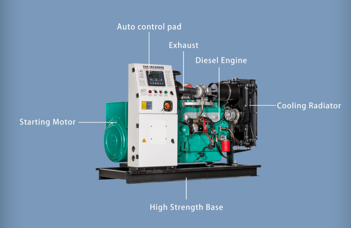5kw Lpg Natural Gas Biogas Electric Generator - Dual Fuel Gasoline Lpg ...