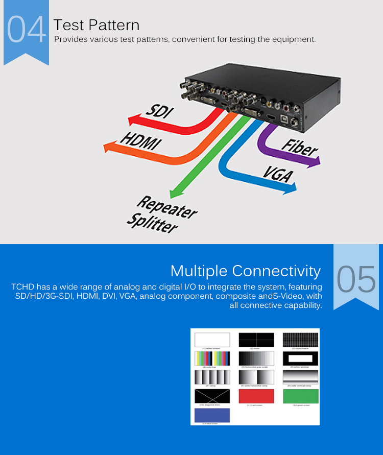 High Quality 3g-sdi To Vga Converter Independent Audio Video Digital ...